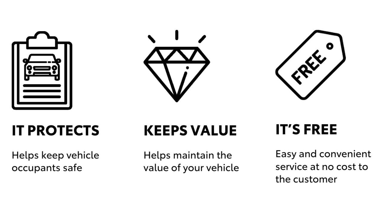 Toyota Service Campaign | Toyota Dipolog City